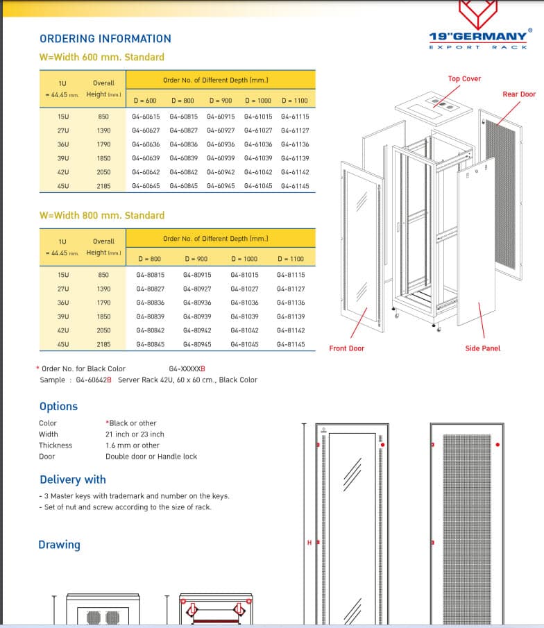 19" GERMAN SERVER RACK 15U (60x80x85 cm.) - ตู้ Rack Server 19นิ้ว ตู้ ...